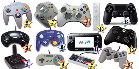 Os Controles Que Fizeram Historia