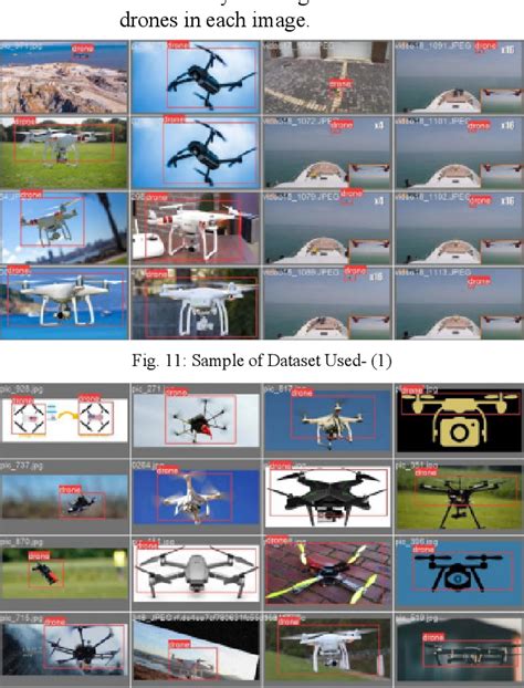 Figure 11 From Yolov8 Based Deep Learning Model For Improved Drone Intrusion Detection