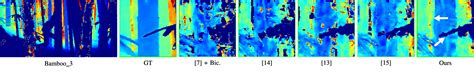 Figure From Space Time Super Resolution For Light Field Videos