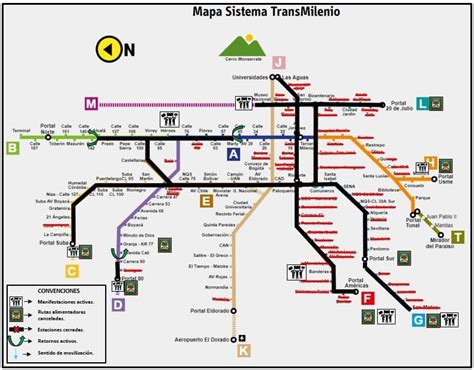 TransMilenio on Twitter TMahora 4 10 p m Así opera el componente