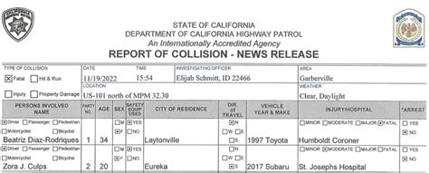 Chp Provides Details On Fatal Highway 101 Collision In Sohum Lost