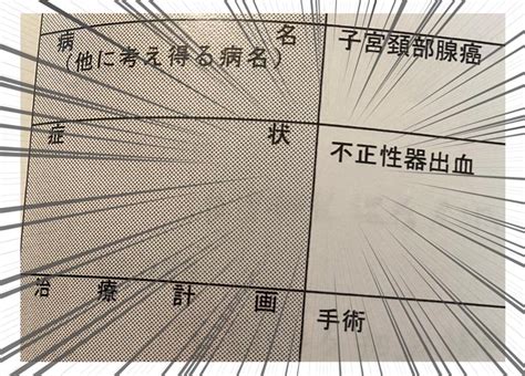 135ページ目 セックスは嗜好品ですか？ 子宮頸がんサバイバーの性生活を語ります｜コクハク
