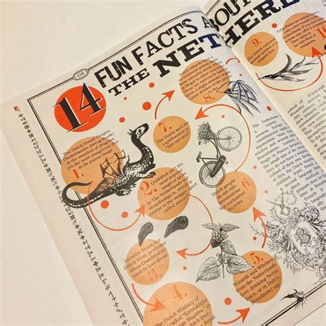 Quibbler Magazine Pages Real Text Printed Version Etsy