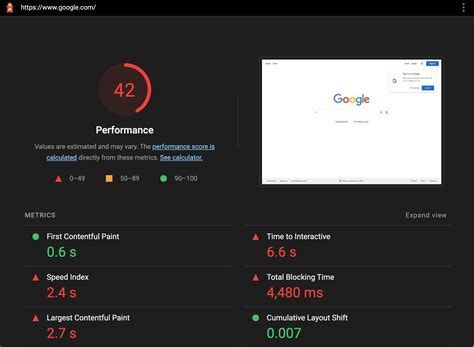 Different Lighthouse Performance Results From The Same Computer · Issue