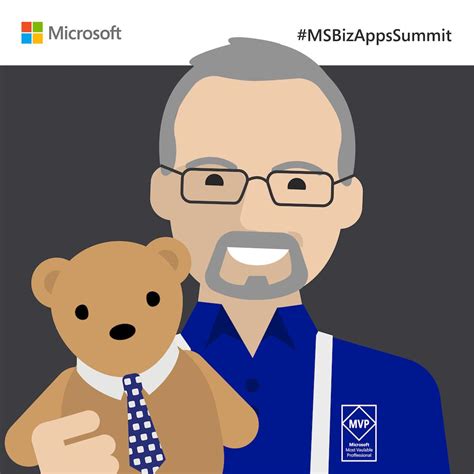 Paul And Pbi Rpt Bear Paul Turleys Sql Server Bi Blog