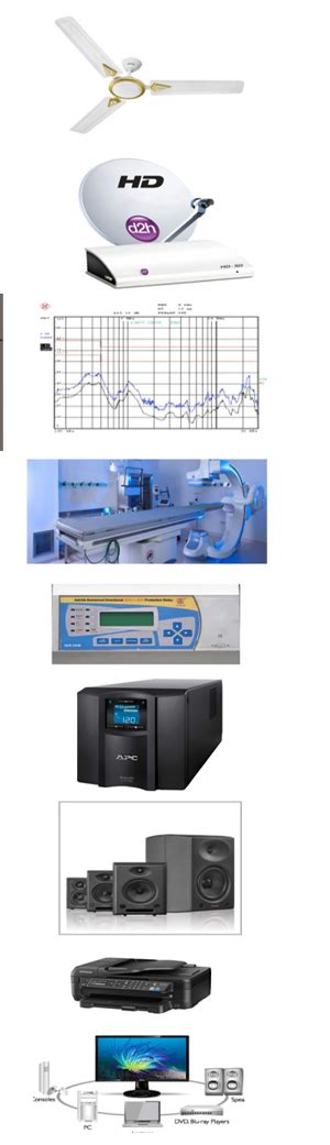 Institute For Design Of Electrical Measuring Instruments Government Of India Society