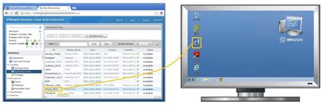 Application Delivery Options In VMware Horizon 6 0 Eric Sloof