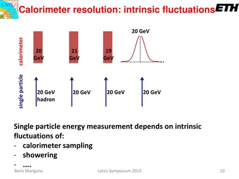 ppt the cms particle flow algorithm in cms powerpoint presentation