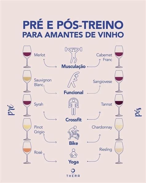 Pin De Marvachy Em Vinos Em 2024 Vinhos E Queijos Guia De Vinhos