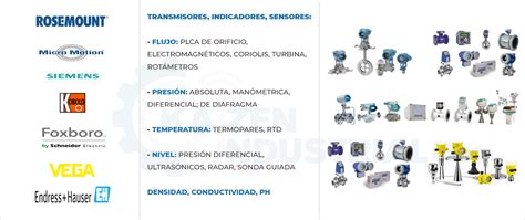 Kaizen Industrial Comprendemos Tus Necesidades Para Ser Parte De Tu Solución