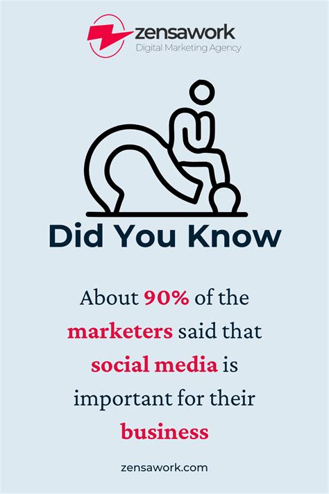 40 Social Science Assignment Topics To Impress Your Professor Artofit