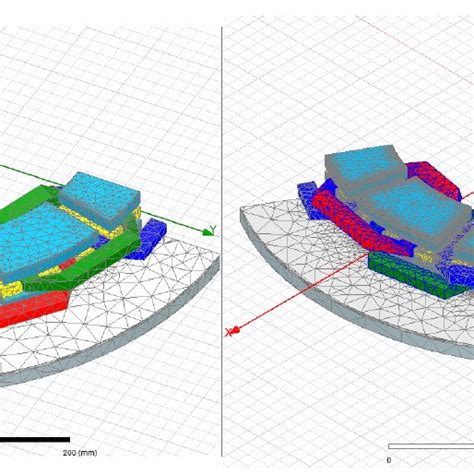 Comparison Of The Finite Element Mesh Acquired For The Permissible Download Scientific Diagram