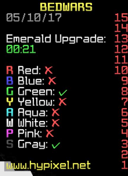 Bedwars Remove Eliminated Teams From The Scoreboard Hypixel Forums