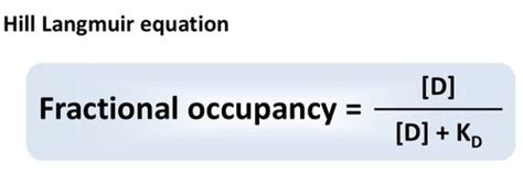 Week 1 Bindingreceptors Flashcards Quizlet