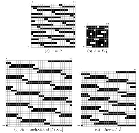 four transition matrices with maximal eigenvalue 5 2 √ 6 download