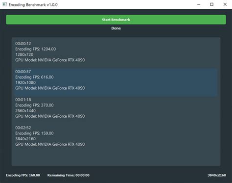 Hardware Video Encoding Benchmarks Rpcmasterrace