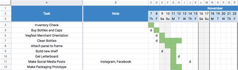 Excel Highlight Column Header Based On Cell Value Within Its Column