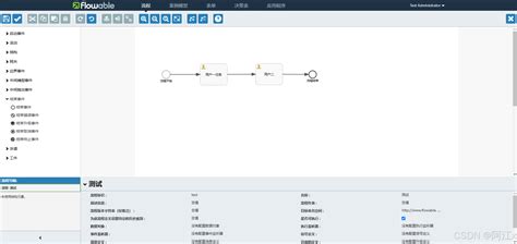 Spring Boot3x集成flowable7x（一）spring Boot集成与设计、部署、发起、完成简单流程springboot3