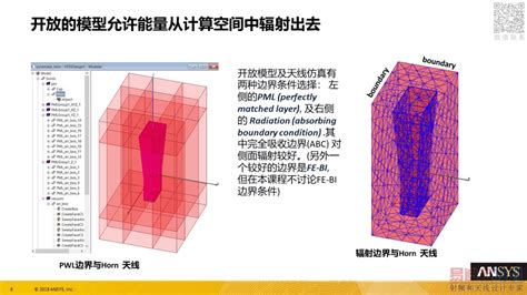 Ansys Hfss 19中文入门教程lecture 02：边界条件和仿真空间 Hfss教程
