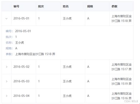 el table表格的展开行初始化的时候展开哪一行 设置点击行可展开功能