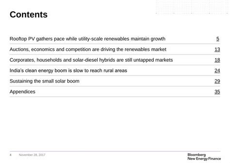 Pdf Accelerating Indias Clean Energy Transition · Pdf Fileindia Is