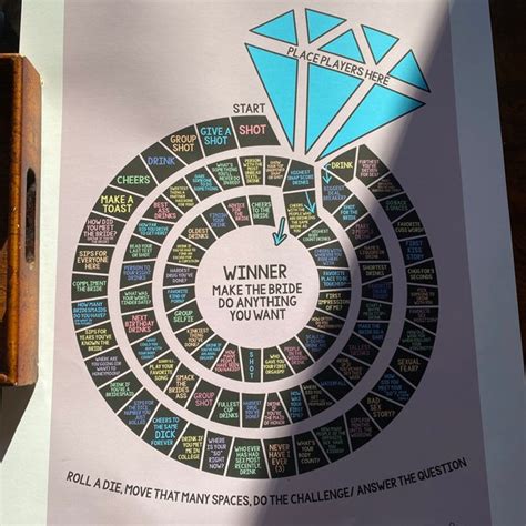 Buzzbob A Spongebob Drinking Game Digital Download Etsy