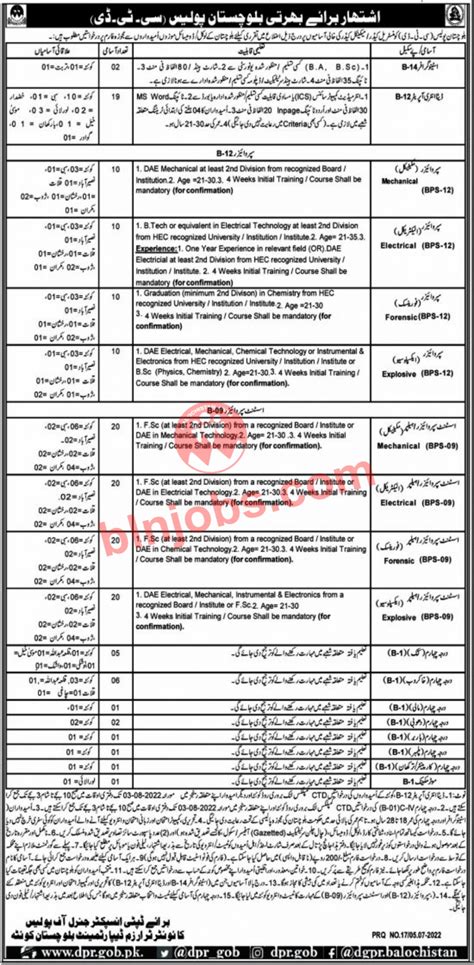 Balochistan Police Ctd Jobs 2022 Balochistan Jobs