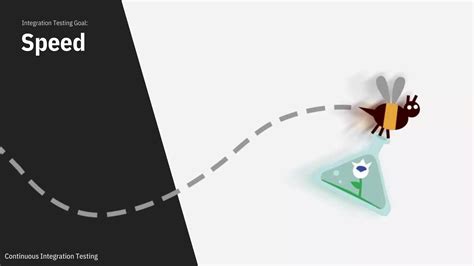 continuous integration testing 2019 08 pptx cloud computing internet