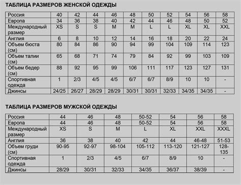 Таблица размеров по буквам