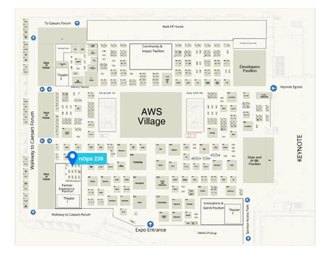 Aws Re Invent Nops