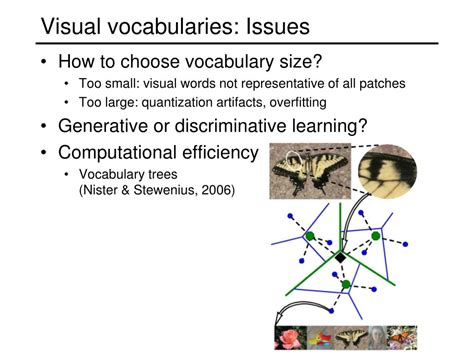 Ppt Bag Of Features Models Powerpoint Presentation Free Download Id1305430