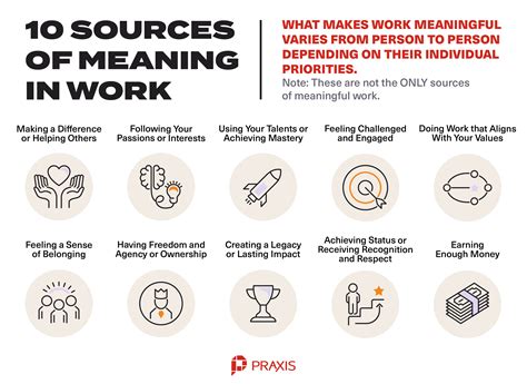Building A Meaningful Career The Ultimate Guide