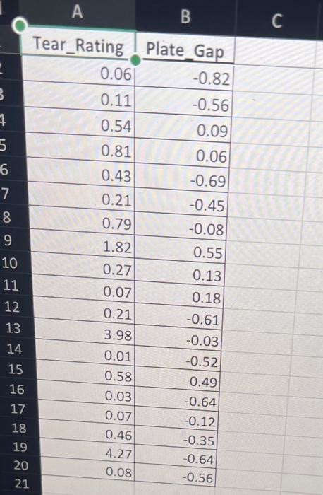 Solved Begin Tabular Lrr Hline Multicolumn 2 C
