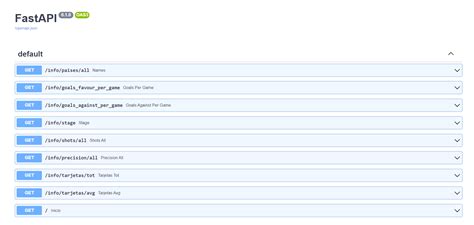 Github Block Mole Mid Project Proyecto Mitad De Bootcamp Bdmlpt