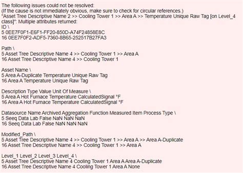 tips and tricks for building asset trees from asset templates tips