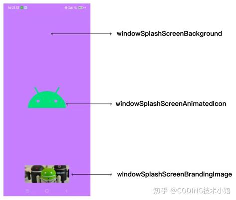 Android 12 适配指南SplashScreen 知乎