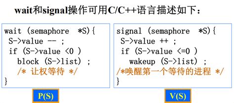 计算机操作系统进程同步（信号量pv专题）操作系统 Pv Csdn博客