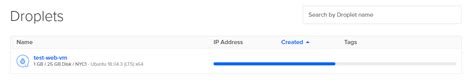 How To Provision A Digitalocean Droplet Using Powershell