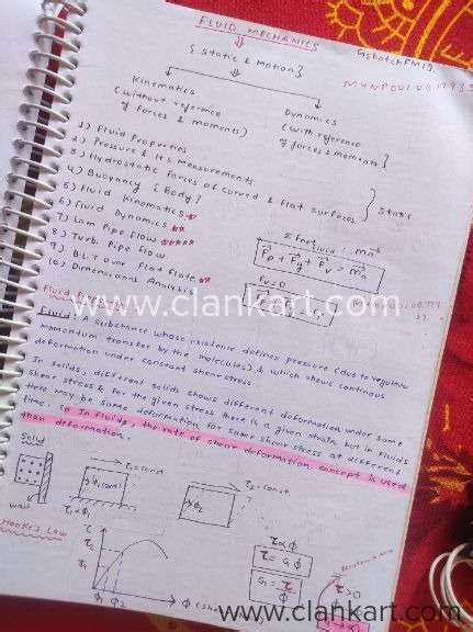 Buy ALL SUBJECTS Book In Excellent Condition At Clankart