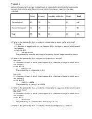 Henil P 18 09 2022 Docx Problem 1 A Physiotherapist With A Male