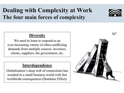 Dealing With Complexity At Work PPT