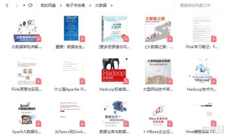大数据开发工程师面试主要面试哪些内容？ 知乎
