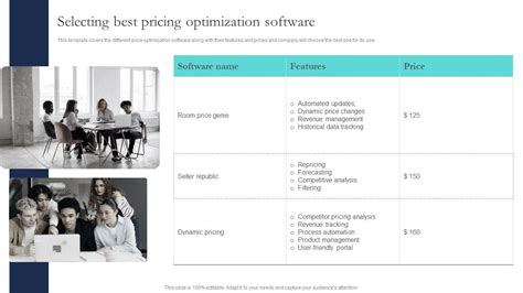 Optimizing Smart Pricing Tactics To Improve Sales Selecting Best Pricing Optimization Software