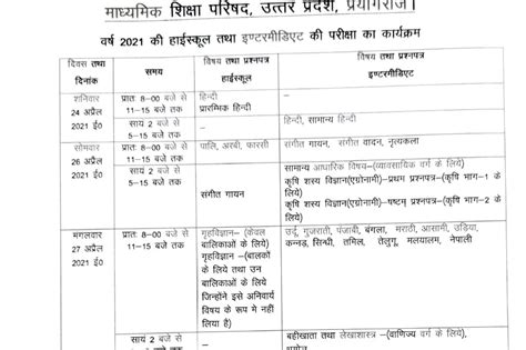 Up Board Exam 2021 Dates Announced Details Here