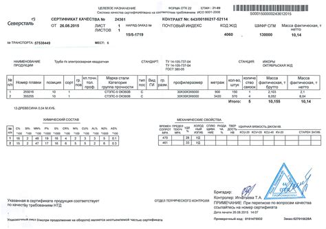 Скачать сертификаты на арматуру листы стальные трубу балки двутавровые трубы профильные и вгп