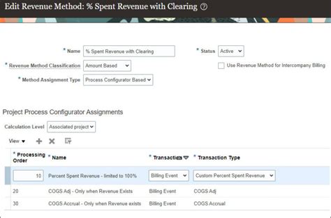 Project Process Configurator Fusion Ppm A Boon Most Times And A Bane At Times Dileeps Blog