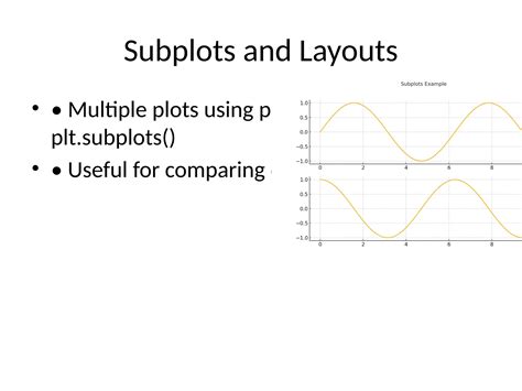 Pythonmatplotlib13slideswithdiagramspptx