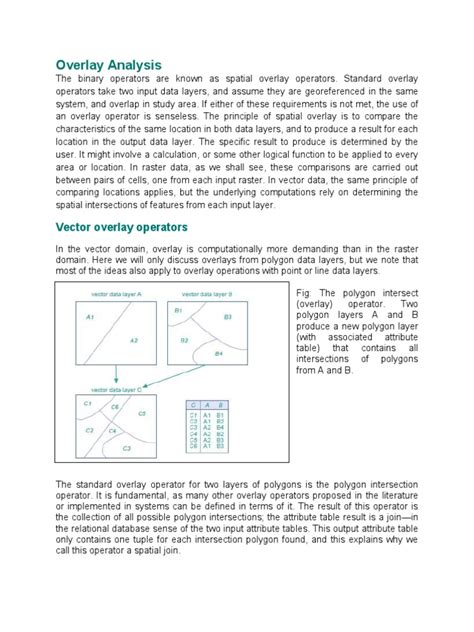 Materi 3 Overlay Analysis Pdf Trigonometric Functions