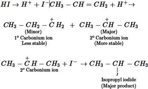 Addition Of Hi On Double Bond Of Propene Yields Isopropyl Iodide And