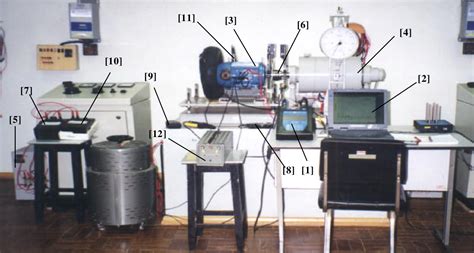 Figure 1 From A Hybrid Neural Expert System To Diagnose Problems In Induction Motors Semantic